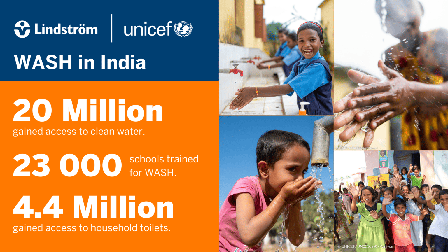 Lindström and UNICEF: improving lives through India's WASH programme